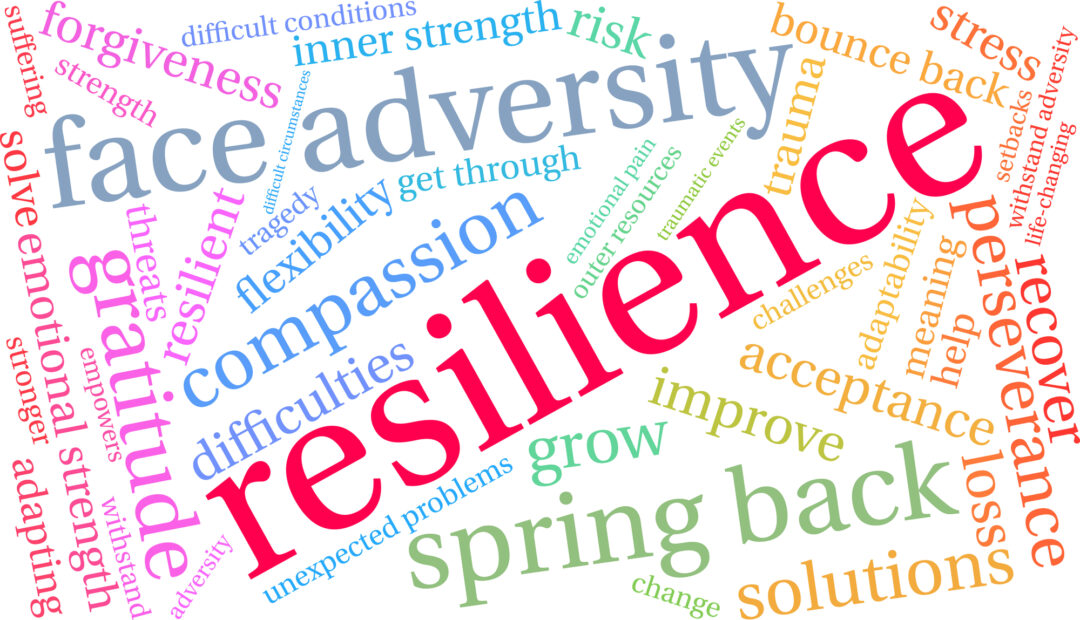 Resilience Word Cloud - Buffalo Healthy Living Magazine