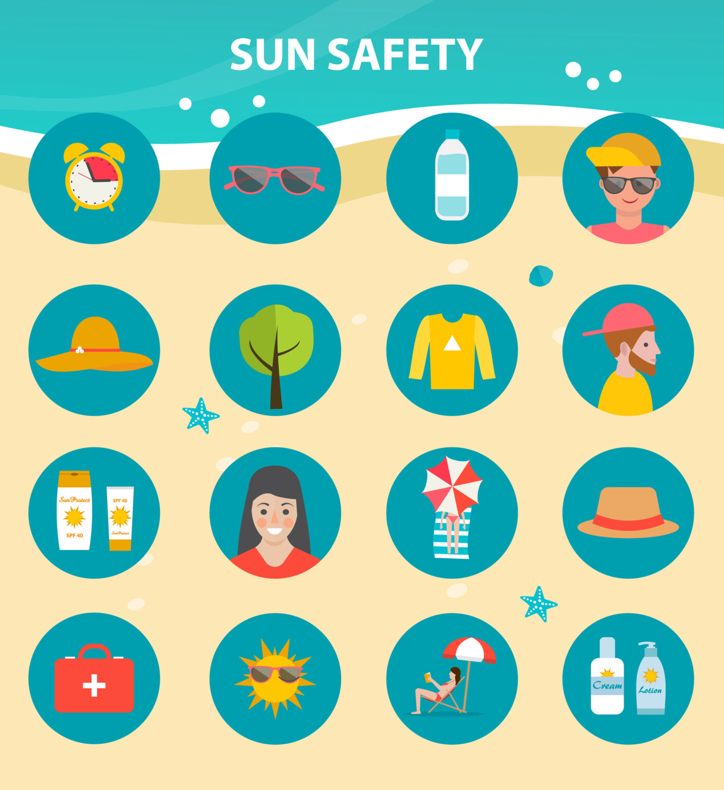 Summertime sun safety and skin protection icons - Buffalo Healthy ...