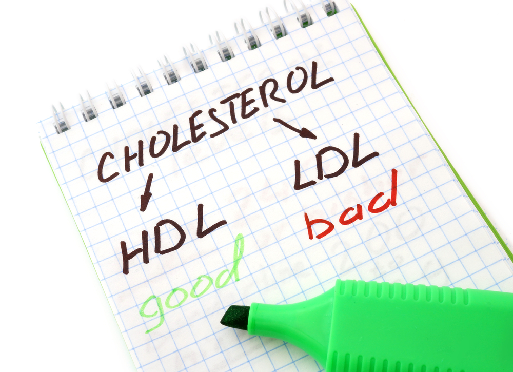 Tips to Manage Your Cholesterol - Buffalo Healthy Living Magazine