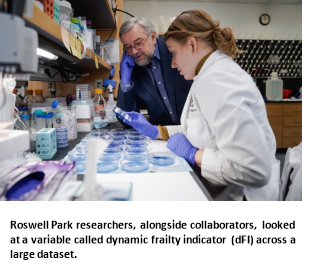 Roswell Park Researchers Contribute to AI-Enabled Study That Unravels ...